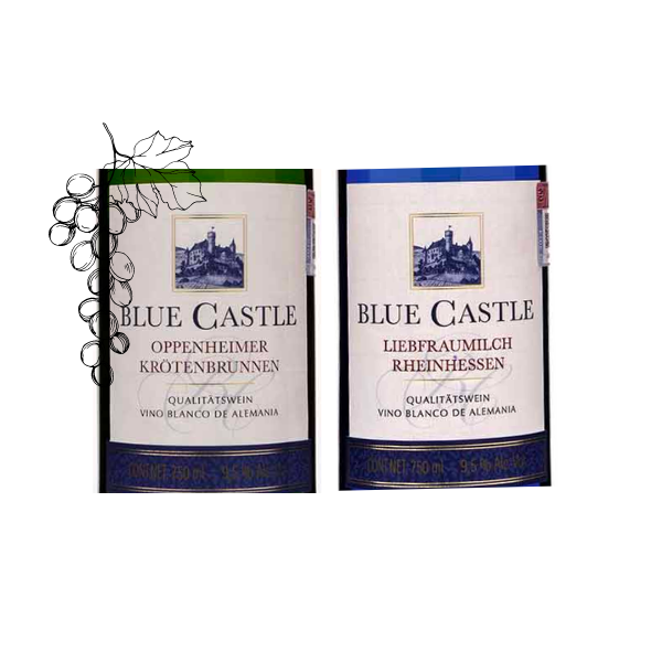 Blue Castle - Euro Food